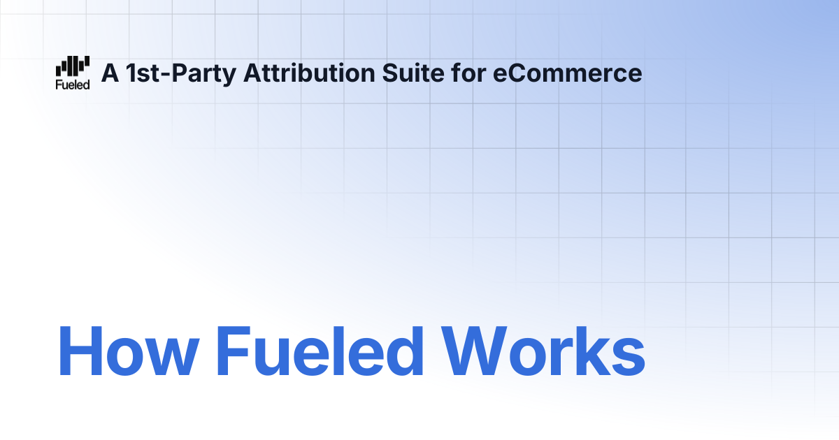 How Fueled Works | A 1st-Party Attribution Suite for eCommerce